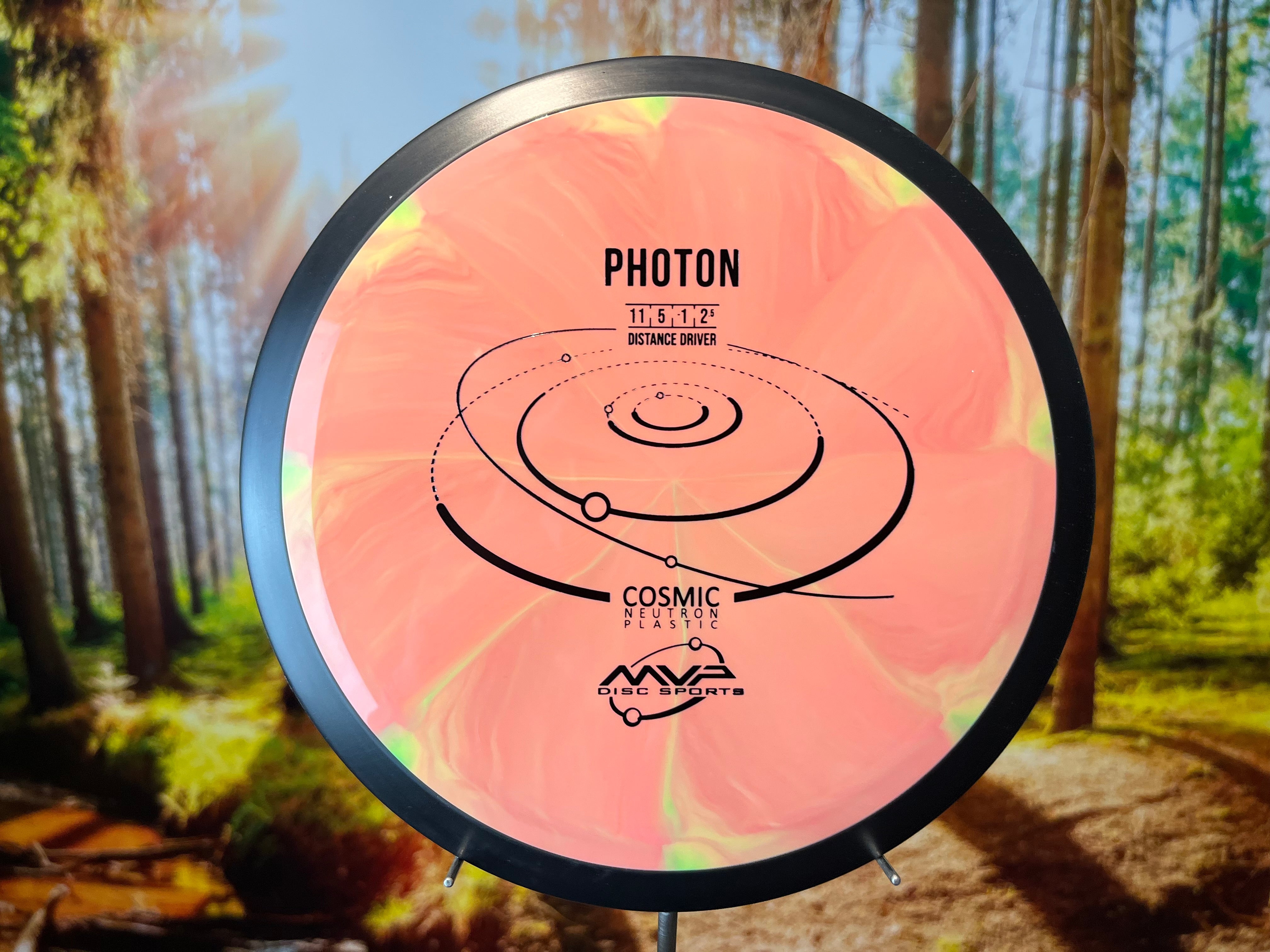 MVP Cosmic Neutron Photon – NewDisc Aps