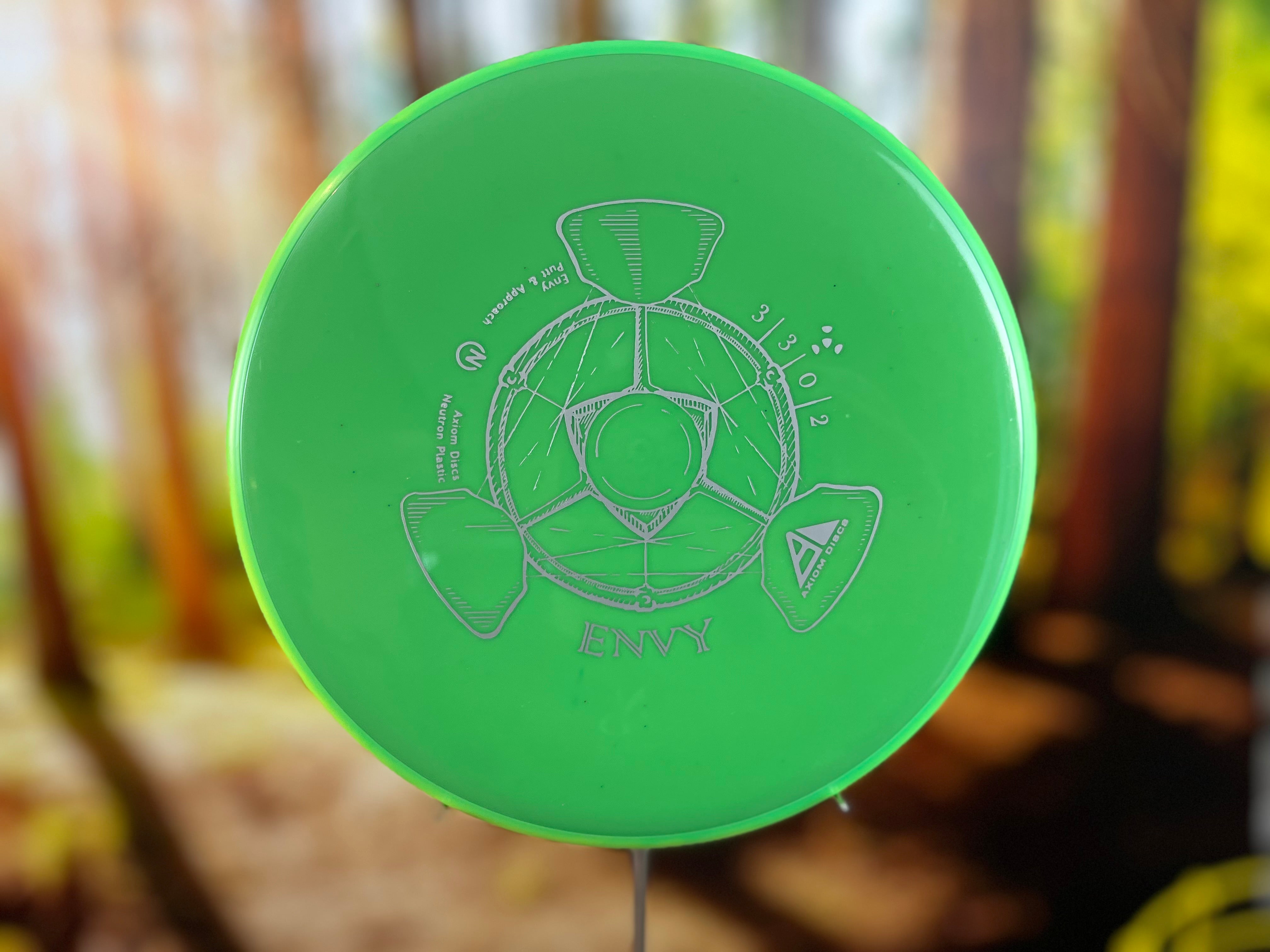 Axiom Neutron Envy – NewDisc Aps